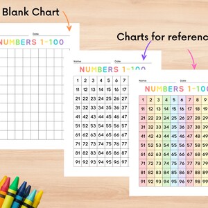 Count to 100 Number Chart Worksheets Printable Preschool, Skip Counting ...