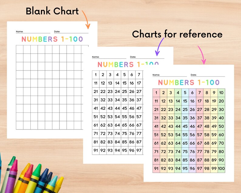 Count to 100 Number Chart Worksheets Printable Preschool, Skip Counting ...