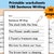 Write the Sentence Worksheets, Handwriting Trace Fun Facts, Printable ...