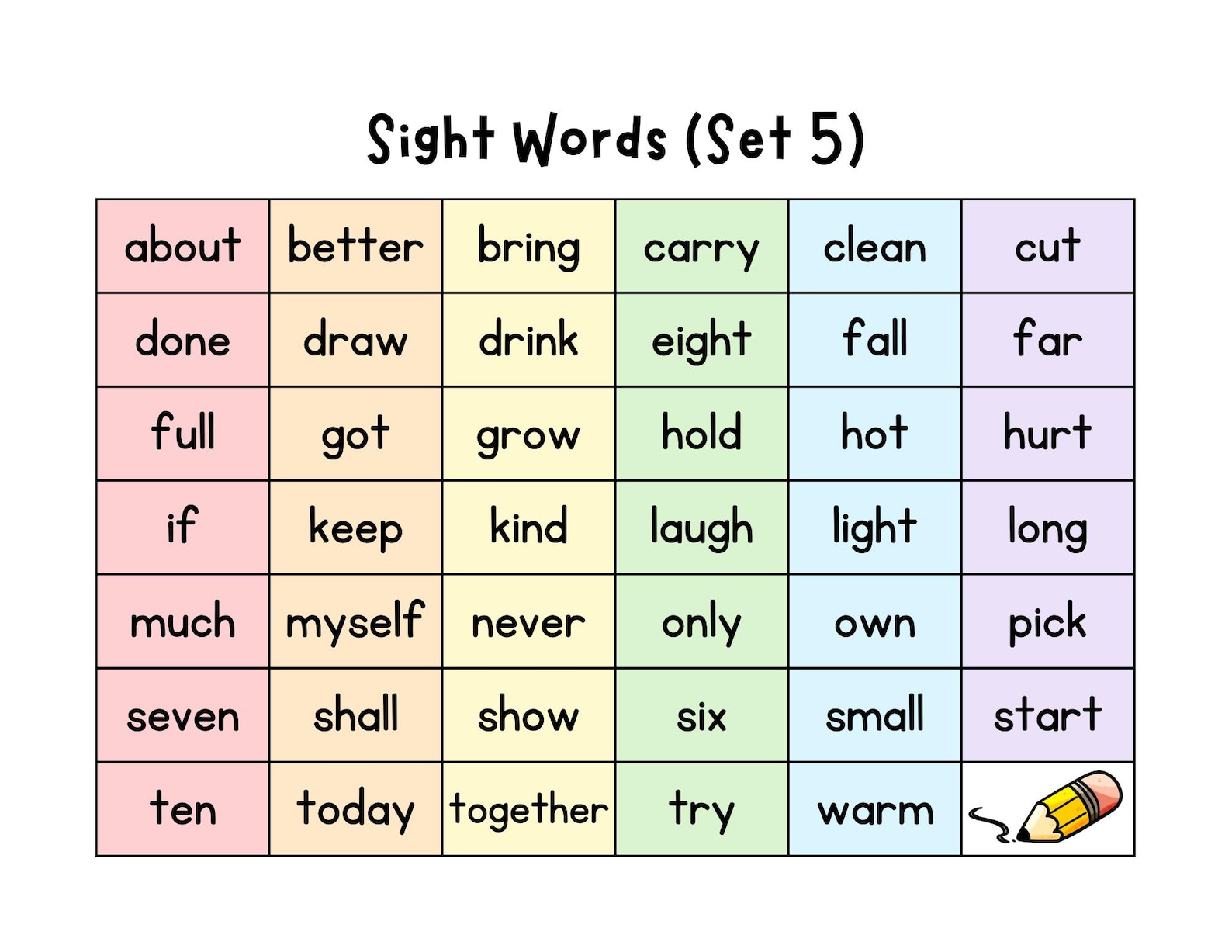 Sight Word Dab It Worksheet, Sight Word Activity, Printable Worksheets ...