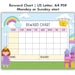 Unicorn Reward Chart, Printable Princess Behavior Chart, Daily Chore ...