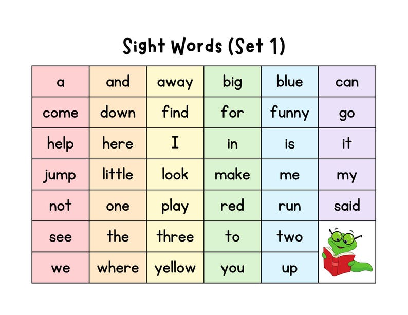 Dolch Sight Words Dab It Worksheet, Sight Word Activity, Printable ...