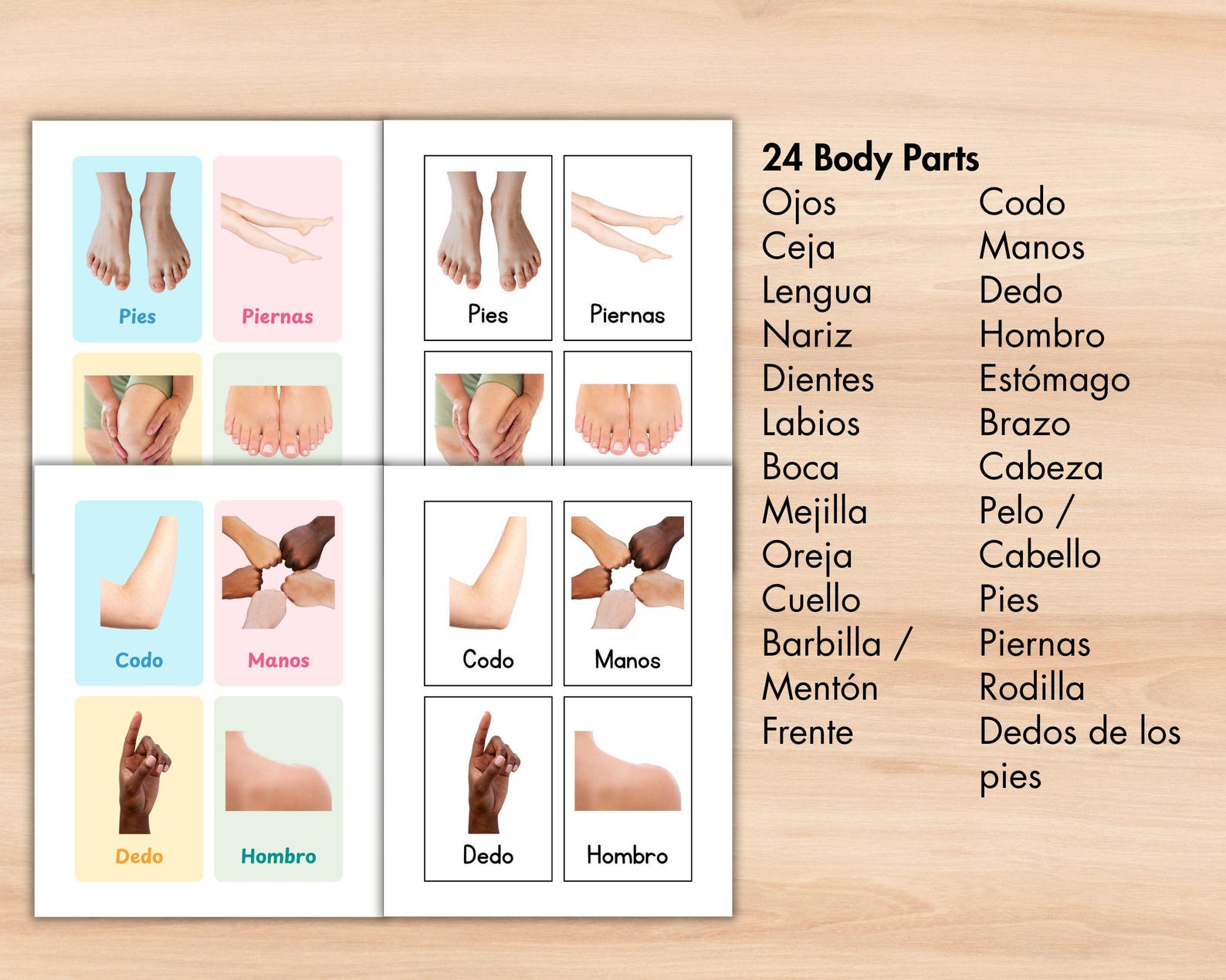 Spanish Body Parts Flashcards With Real Photos for Kids Learning ...