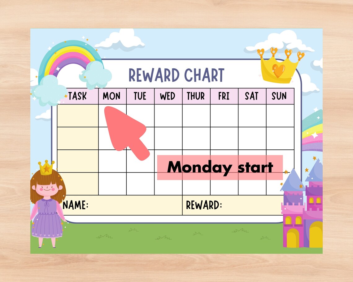 Unicorn Reward Chart, Printable Princess Behavior Chart, Daily Chore ...