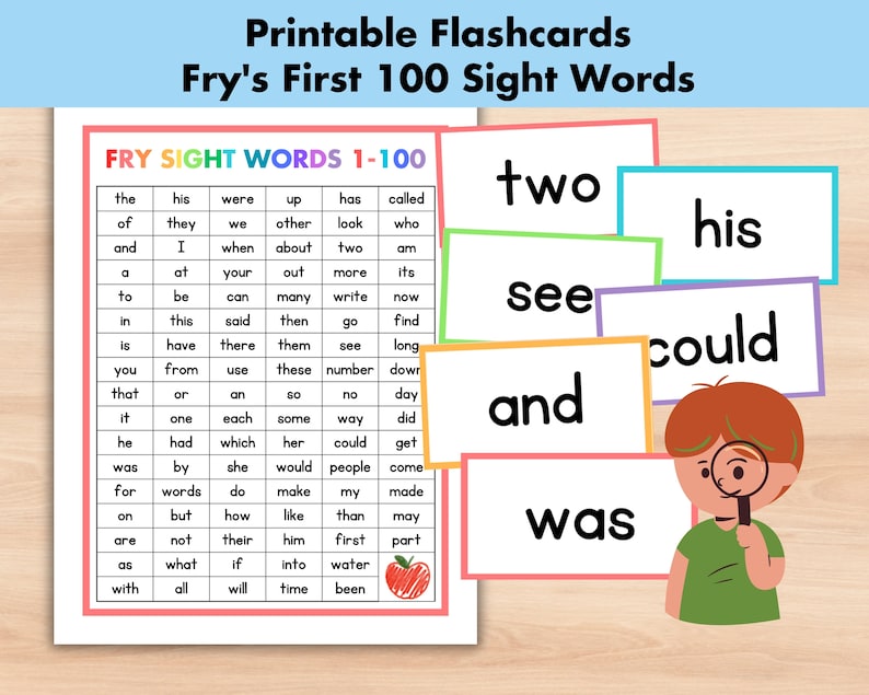 100 Printable Fry's First Hundred Sight Word Flashcards, Kindergarten ...
