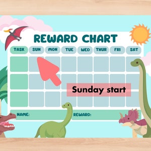 Dinosaur Reward Chart Toddler, Boys Potty Training, Kids Chore Chart ...