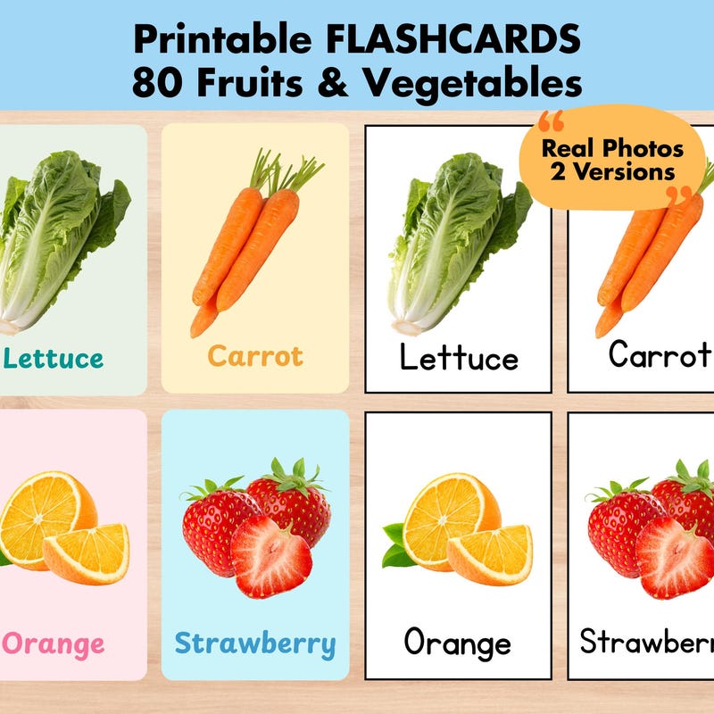 Fruits Flashcards Printable - Etsy UK