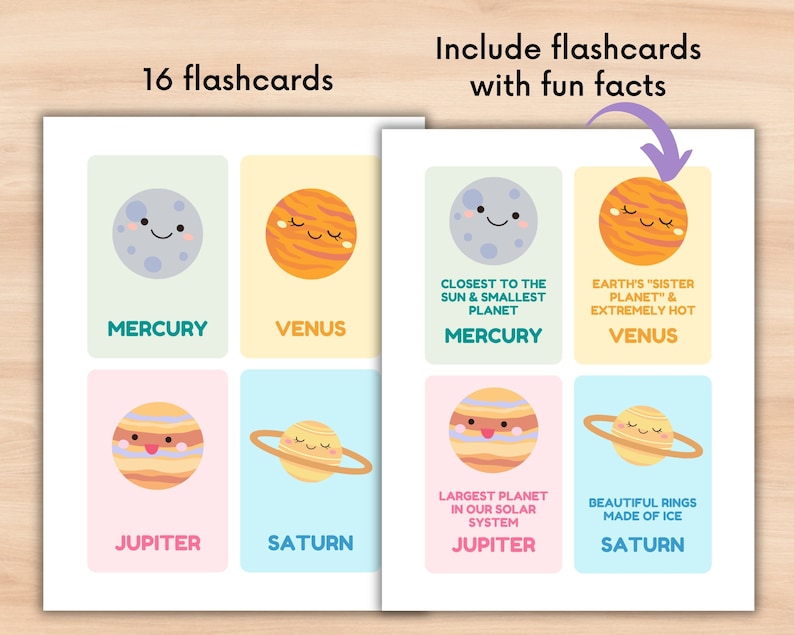 Solar System Flashcards Printable, Planets Flash Cards,interesting ...