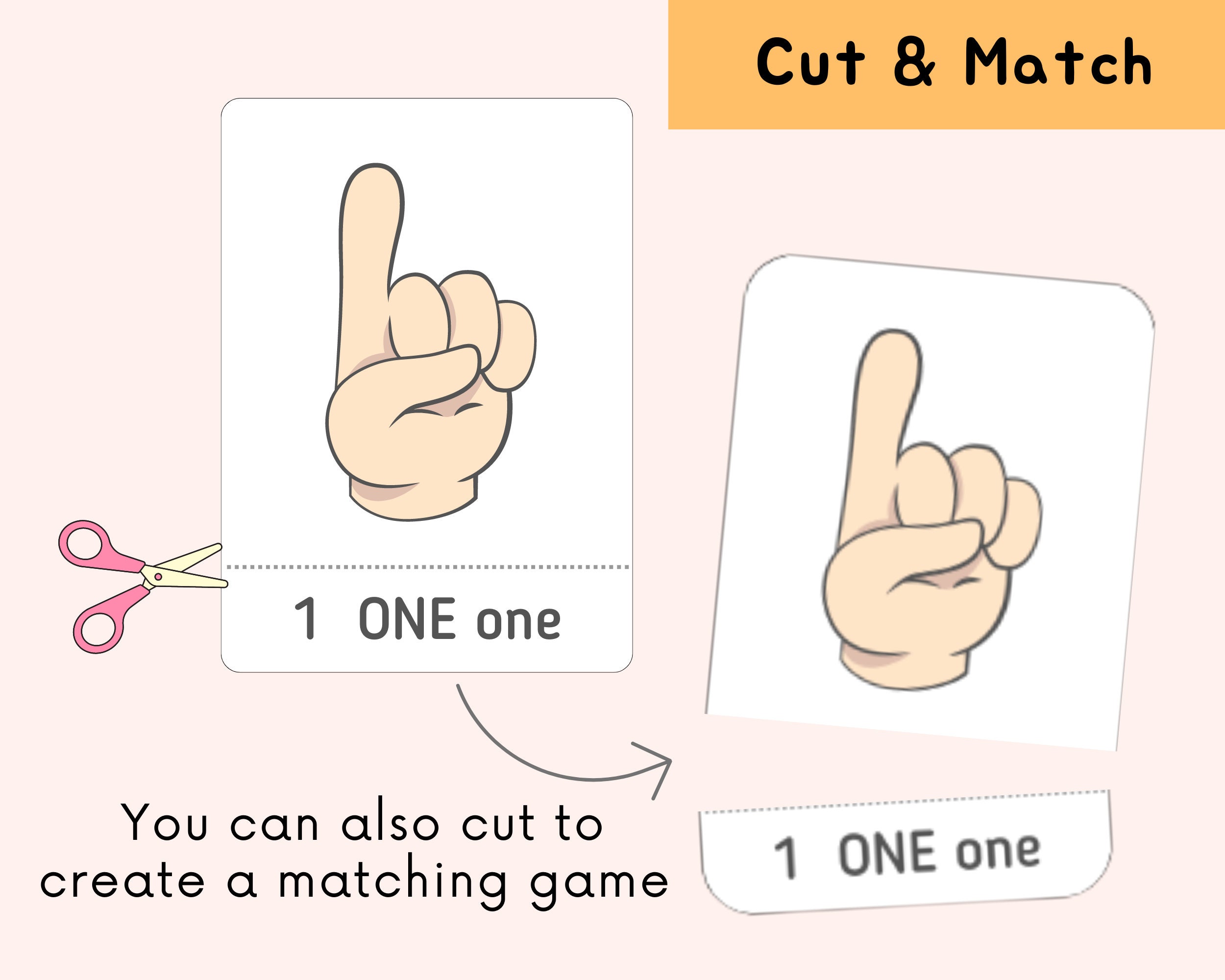 Number Flash Cards Counting 1-10, Finger Number Counting Card ...