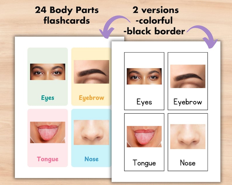 24 Body Parts Flashcards, Printable Bodyparts Flash Cards, Real Photo ...