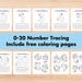 Number Tracing Worksheet, Printable Dough Mat Preschool Numbers 0-20 ...
