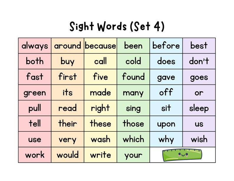 Sight Word Dab It Worksheet, Sight Word Activity, Printable Worksheets ...