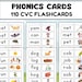 110 CVC Flashcard, CVC Words for Kids, Phonics Cards, Short Vowels ...