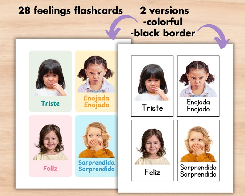 Spanish Emotions Flashcards for Kids Printable, 28 Real Photo Emotions ...