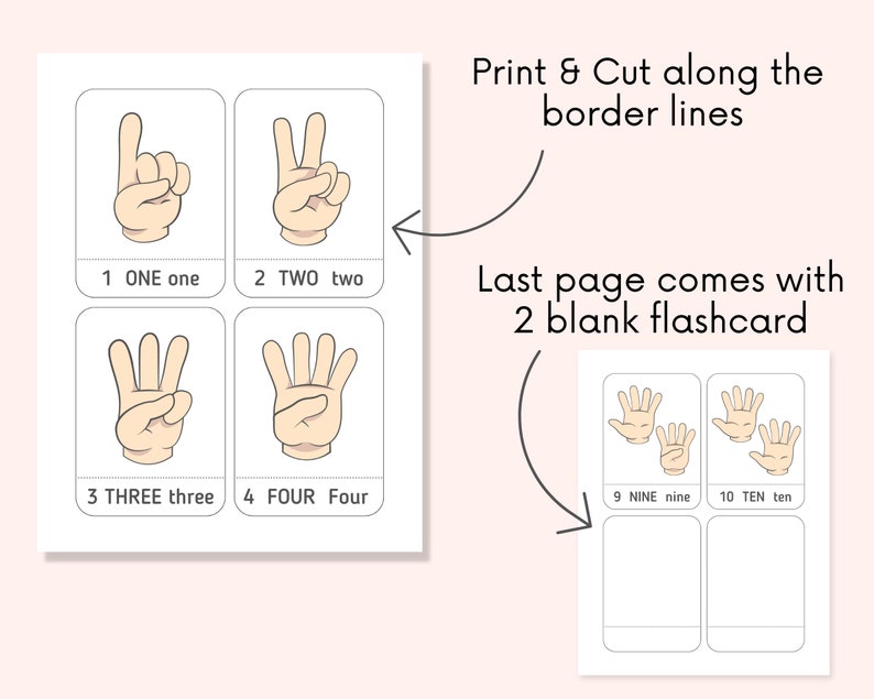 Number Flash Cards Counting 1-10, Finger Number Counting Card ...