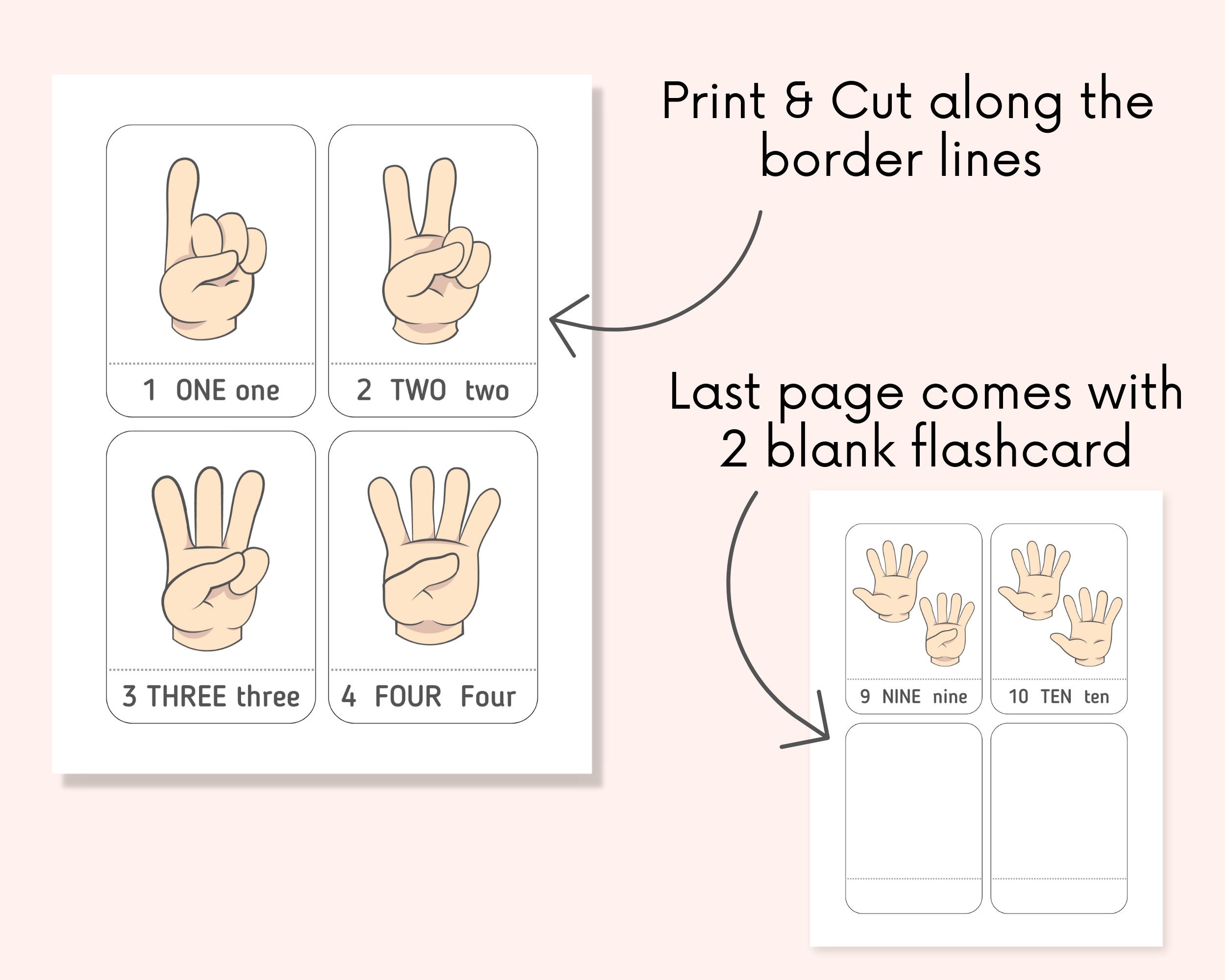 Number Flash Cards Counting 1-10, Finger Number Counting Card ...