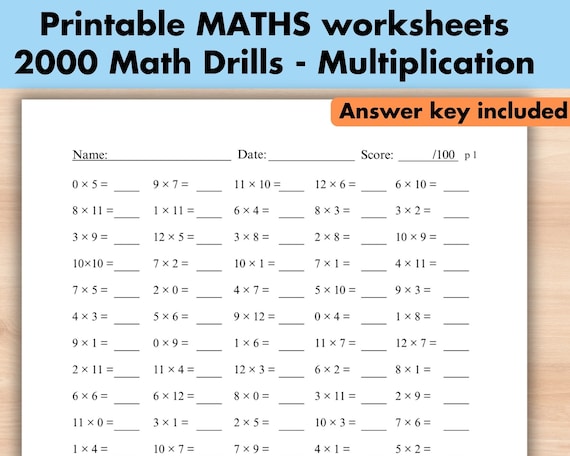 Math Worksheets Multiplication 1 12