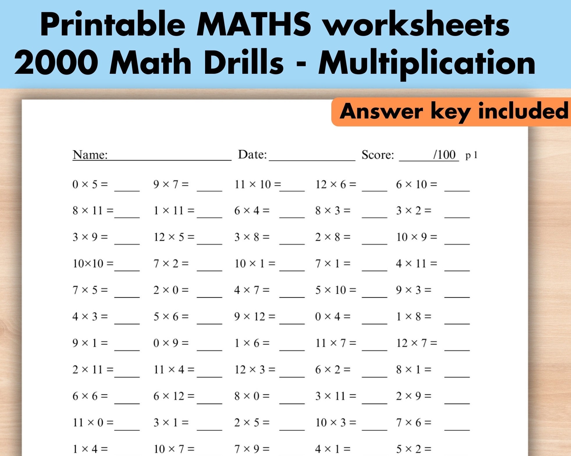 20 Printable Multiplication Worksheets, Maths Drills, Fill in the ...