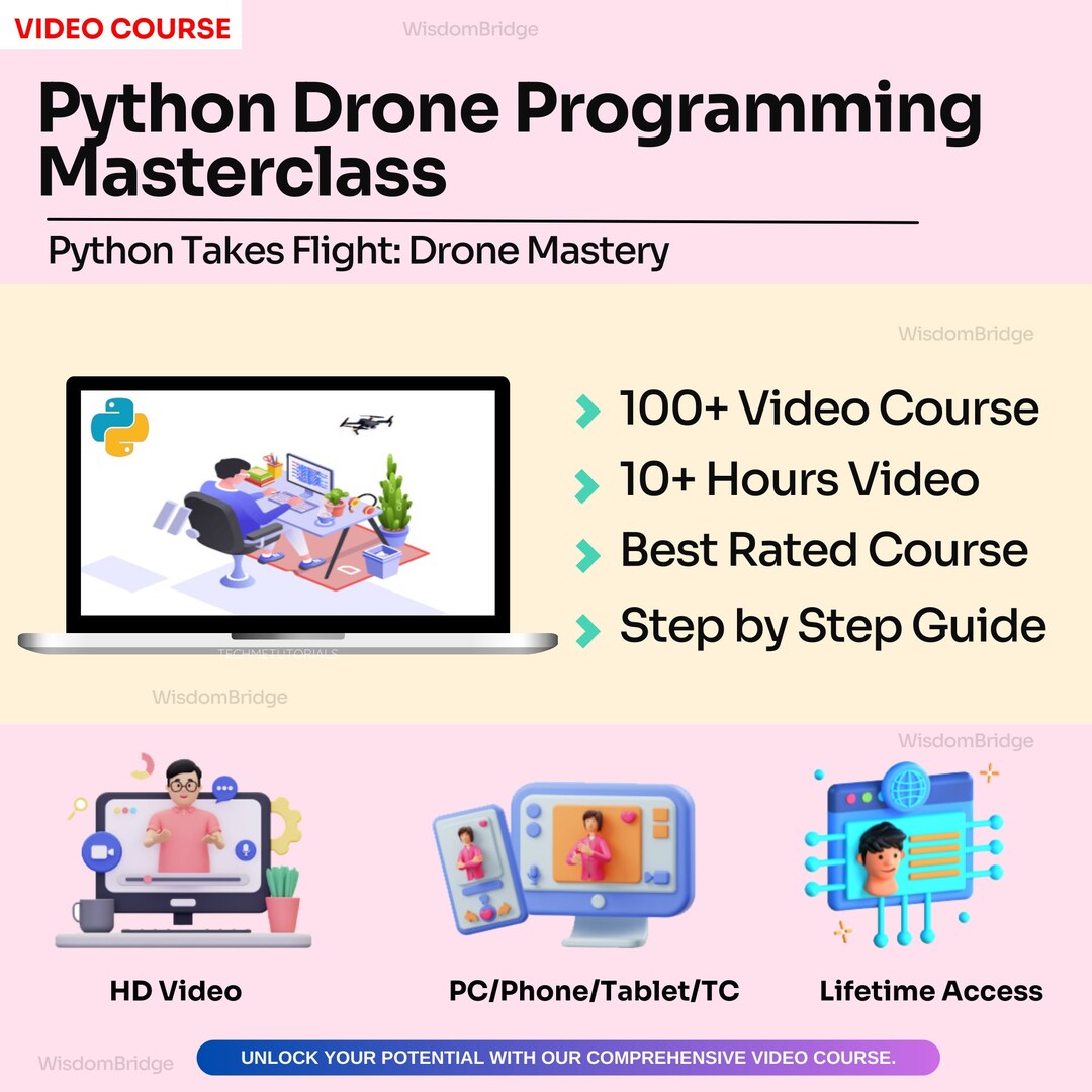 Drone Programming Delight: Python Face Recognition & Tracking - Etsy