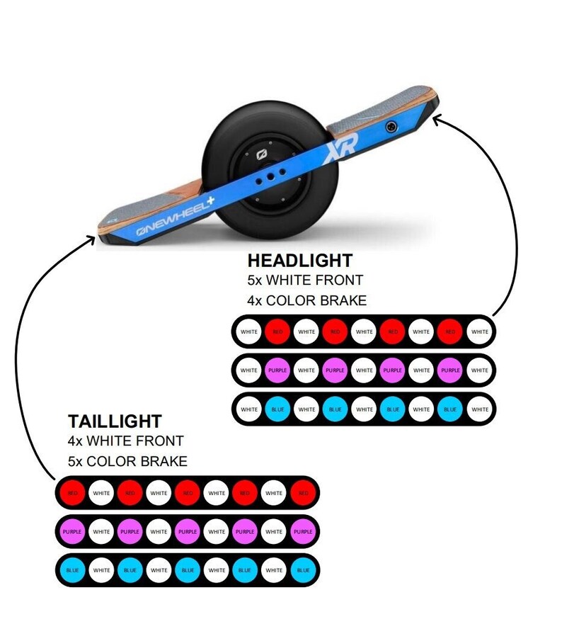Onewheel Plus XR Light Bar - Etsy