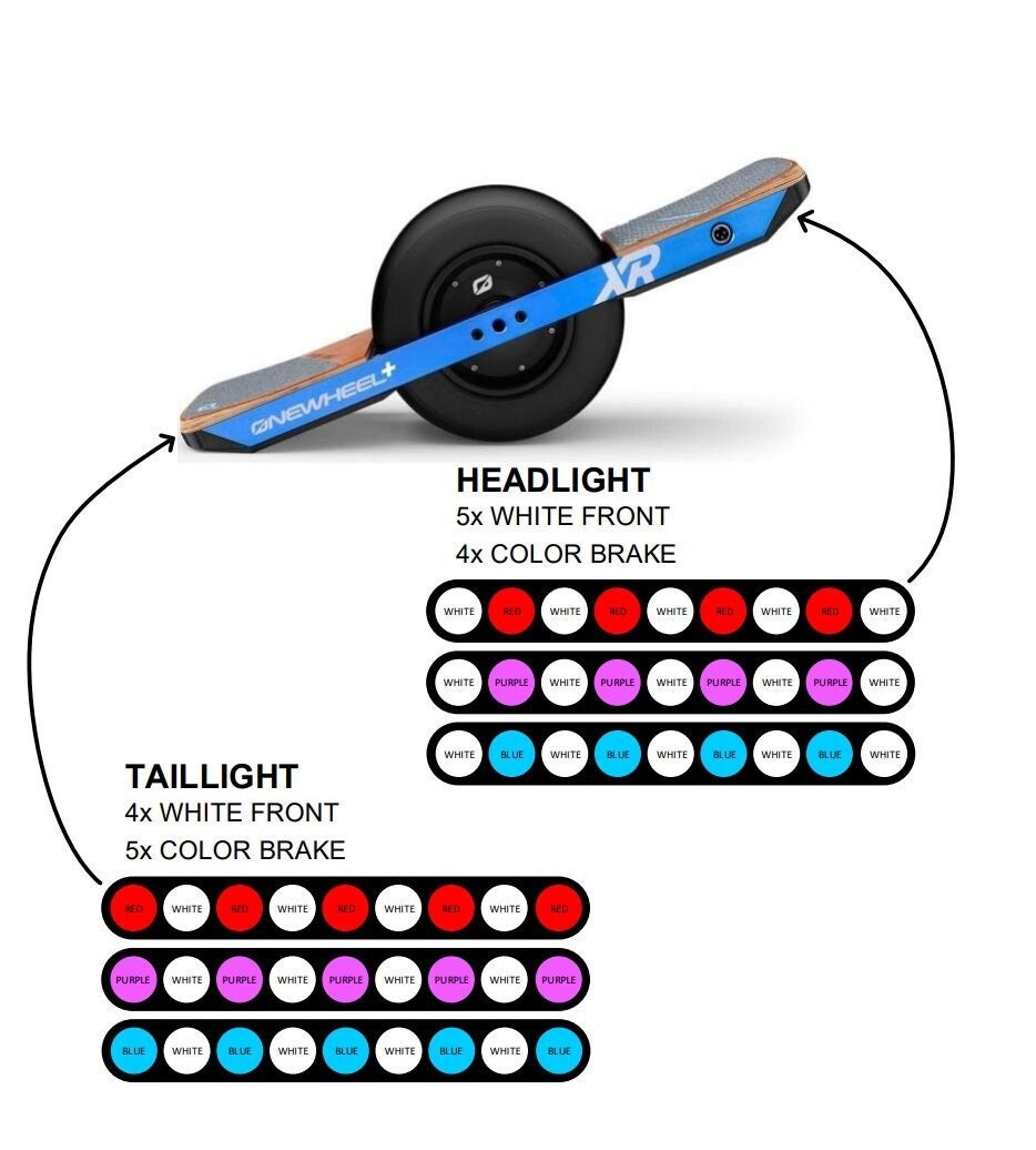 Onewheel Plus XR Light Bar - Etsy