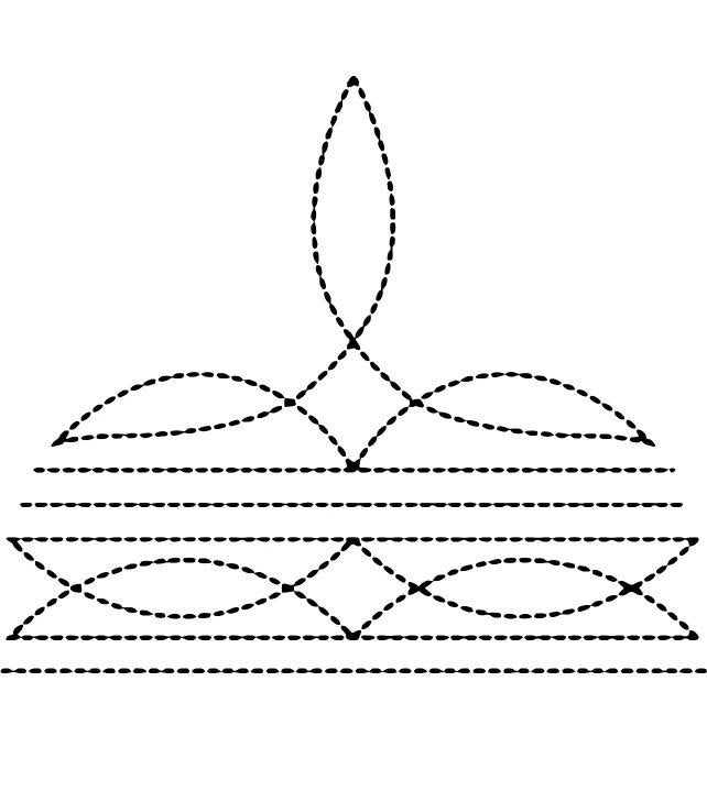 Boot Stitch Digital Embroidery Files - Etsy