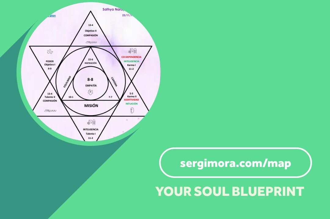 Your Unique Soul Blueprint Analysis - Etsy
