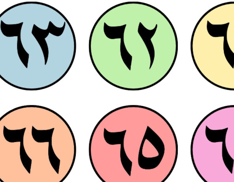 Numbers in Arabic From 1 to 100 (الأرقام العربية من 1 إلى 100) - Etsy