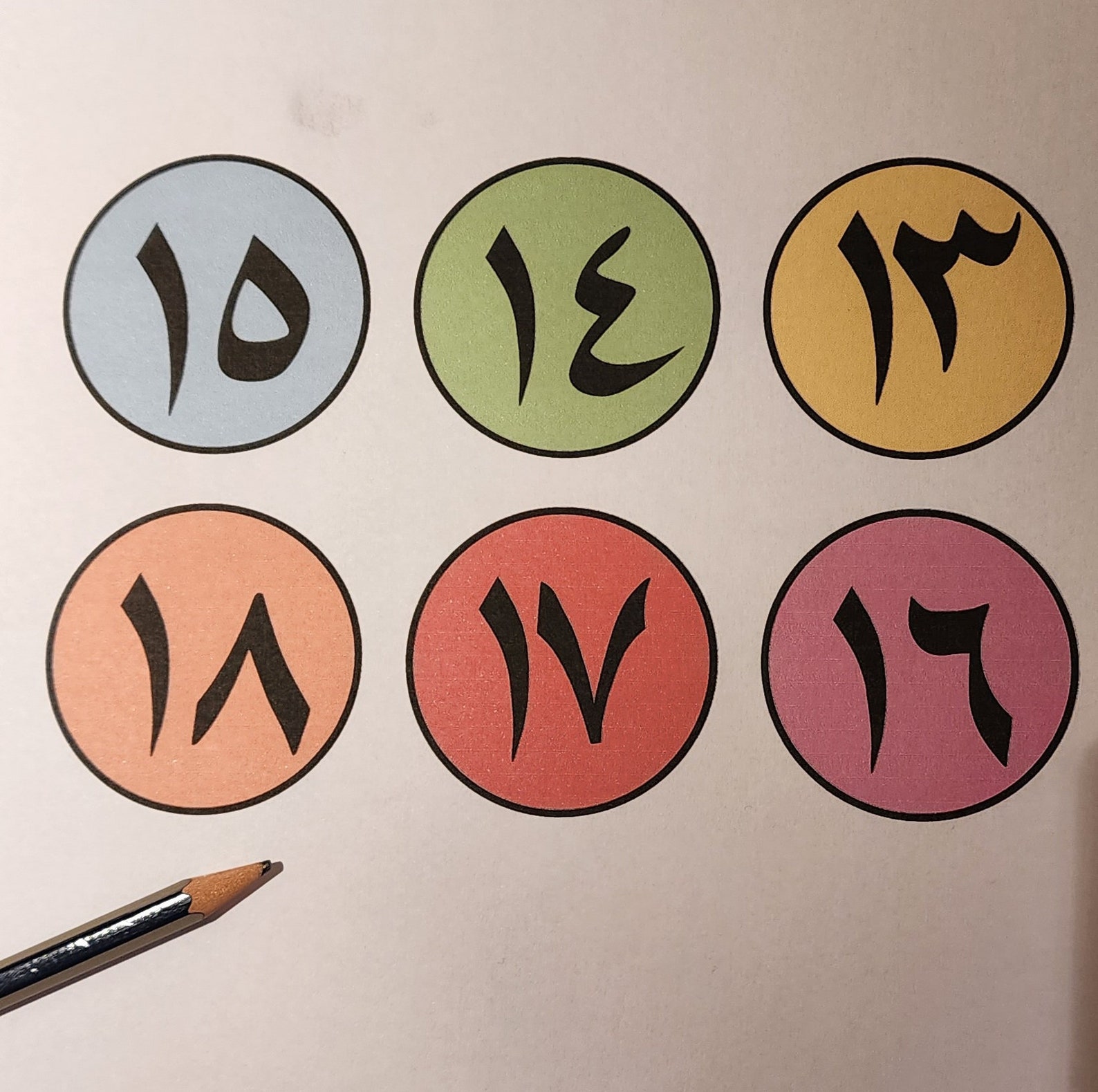 Numbers in Arabic From 1 to 100 (الأرقام العربية من 1 إلى 100) - Etsy