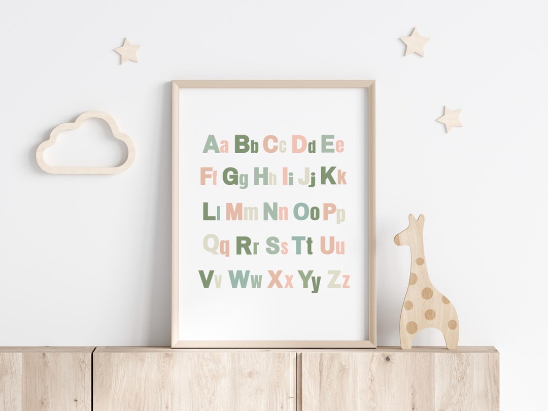 Educational Alphabet Wall Art Printable, Abc Poster, Back to School ...