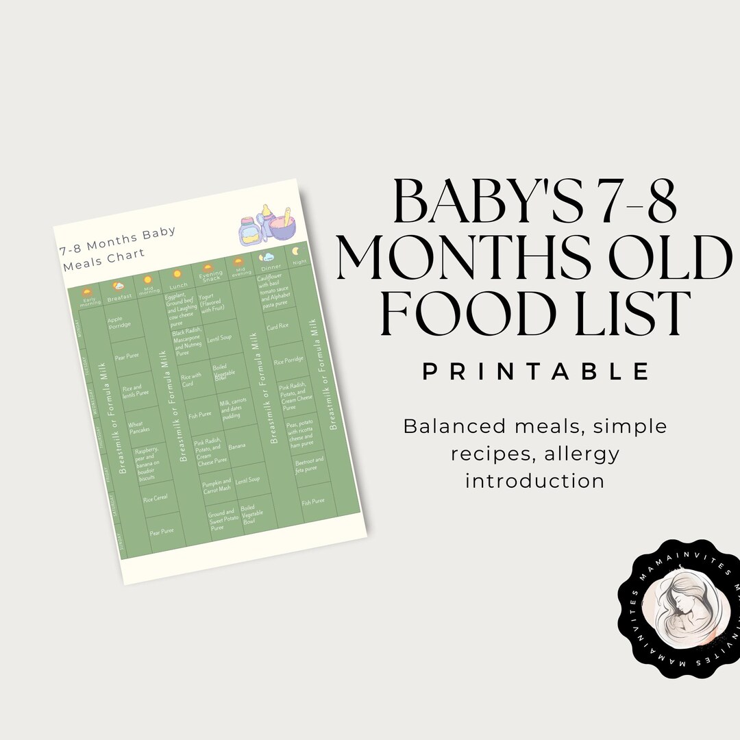 Baby's 7-8 Months Old Food List, Baby Food Checklist, Baby Food Tracker ...