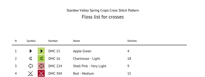 Stardew Valley Spring Crops Cross Stitch Pattern - Etsy