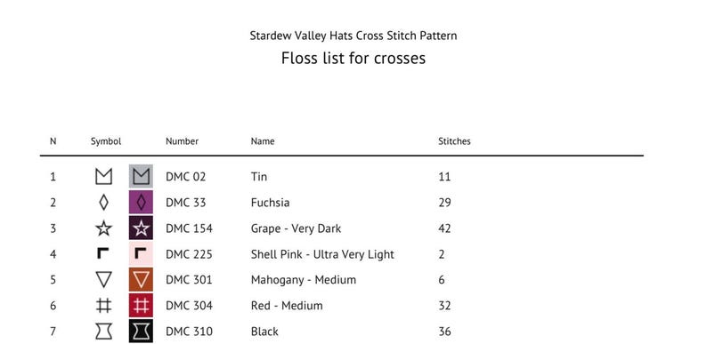 Stardew Valley Cowboy Hats Cross Stitch Pattern - Etsy