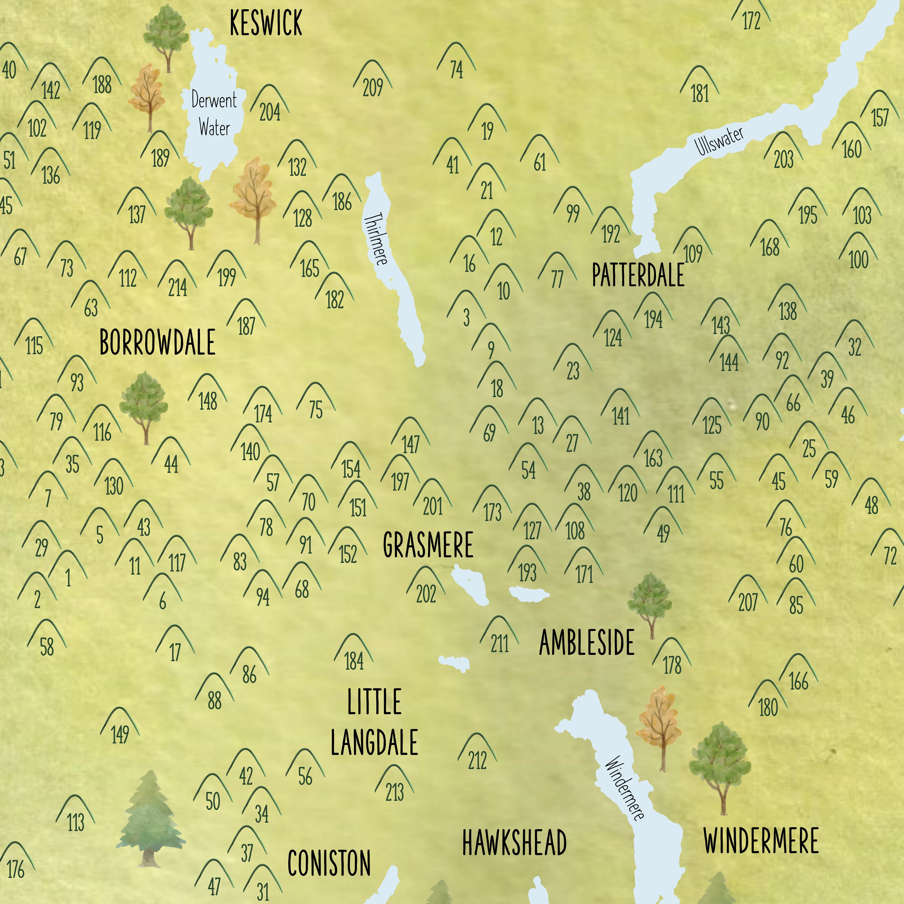 Wainwright Fells Checklist 214 Wainwrights Wainwrights Tick Map Lake ...