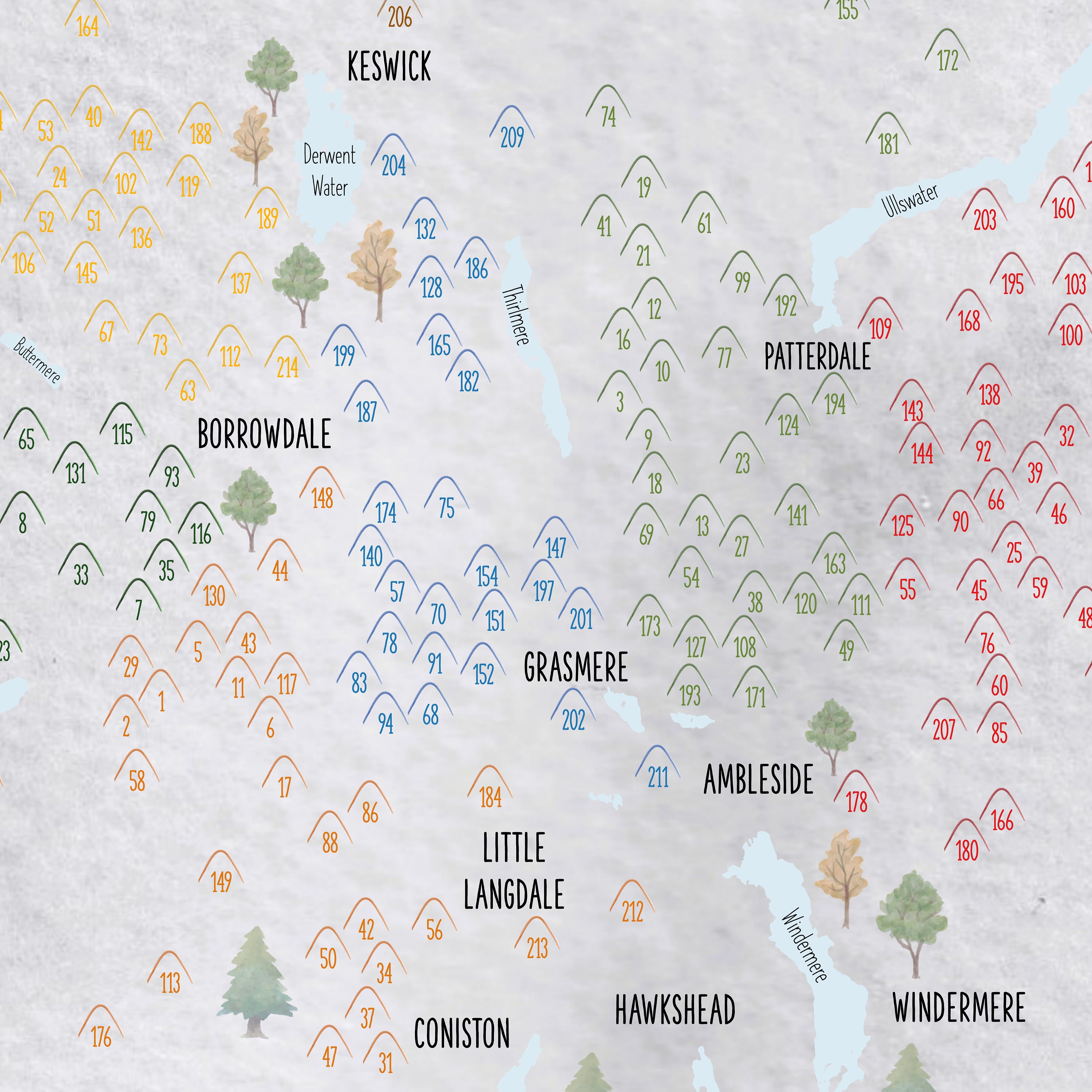 Wainwright Fells Checklist 214 Wainwrights Wainwrights Tick Map Lake ...