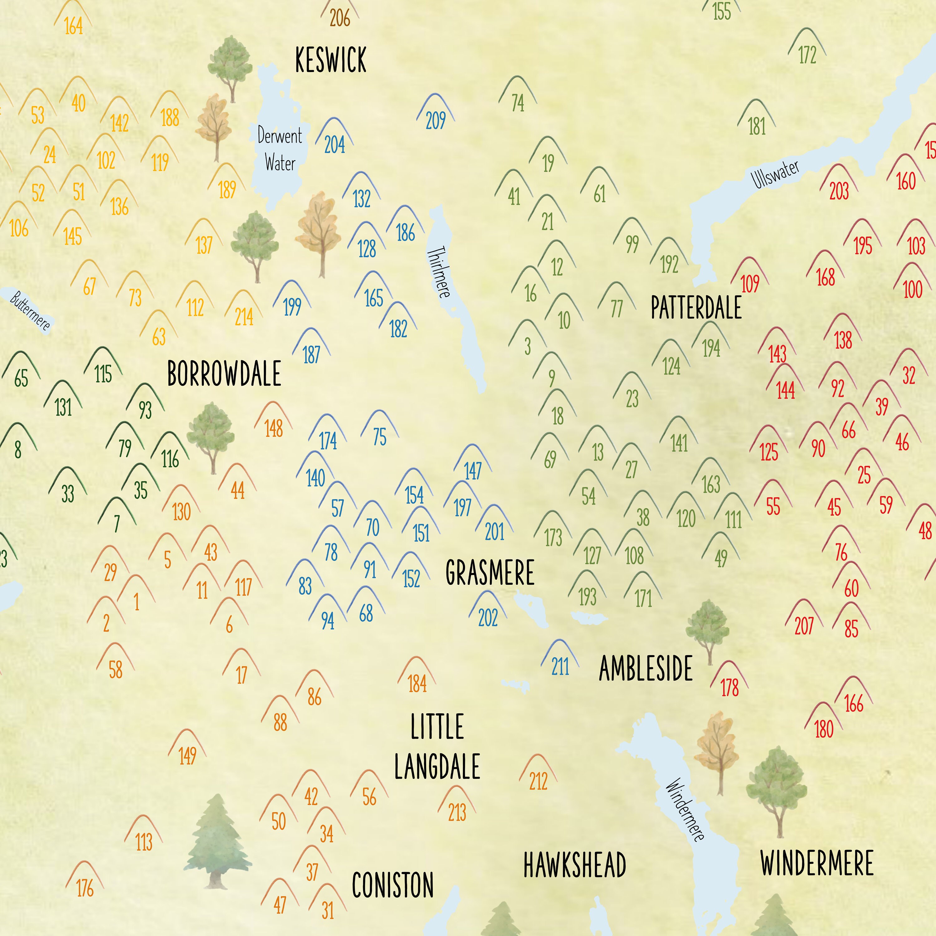 Wainwright Fells Checklist 214 Wainwrights Wainwrights Tick Map Lake ...