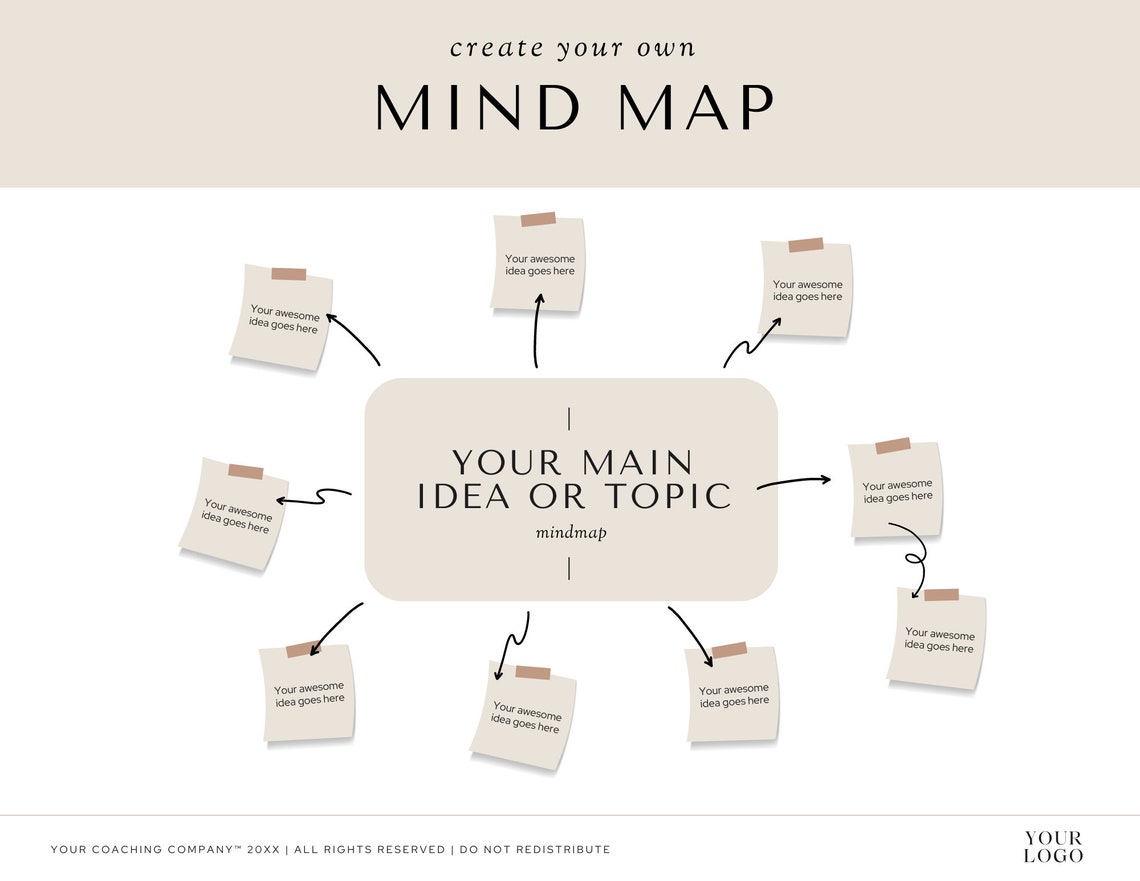 Mindmap Planner: Visualize, Organize, and Connect Ideas for Creative ...