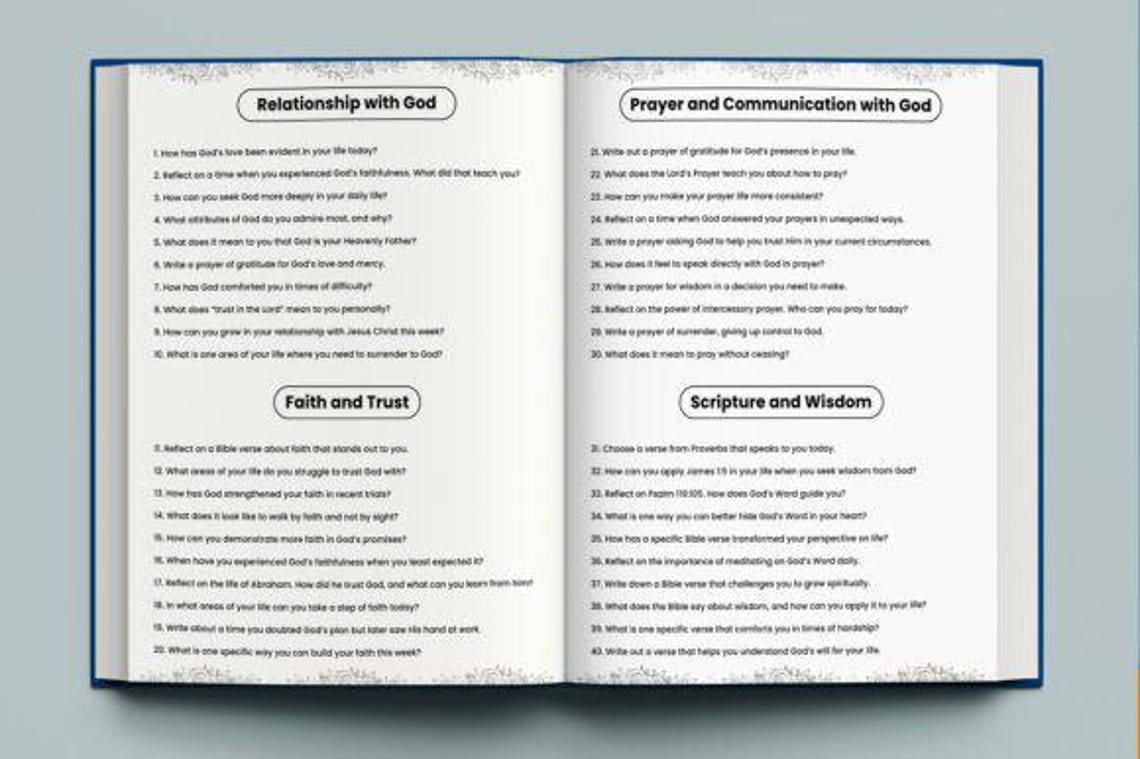 350 Bible Journal Prompts Canva Template, Bible Journal Prompts Canva ...