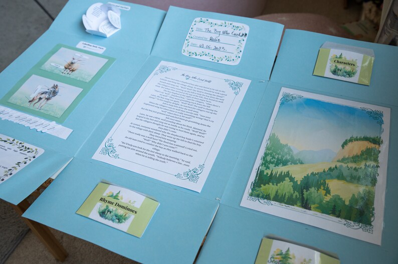 The Boy Who Cried Wolf Lapbook - Etsy