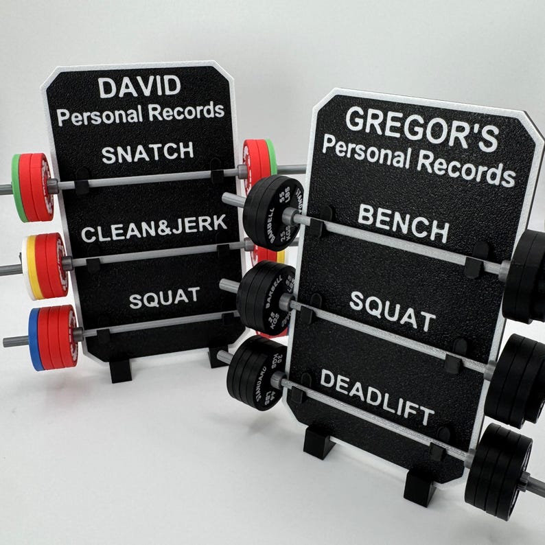 PR Tracking Board - Scale 1:20 - Customizable - Personal Record - Best ...