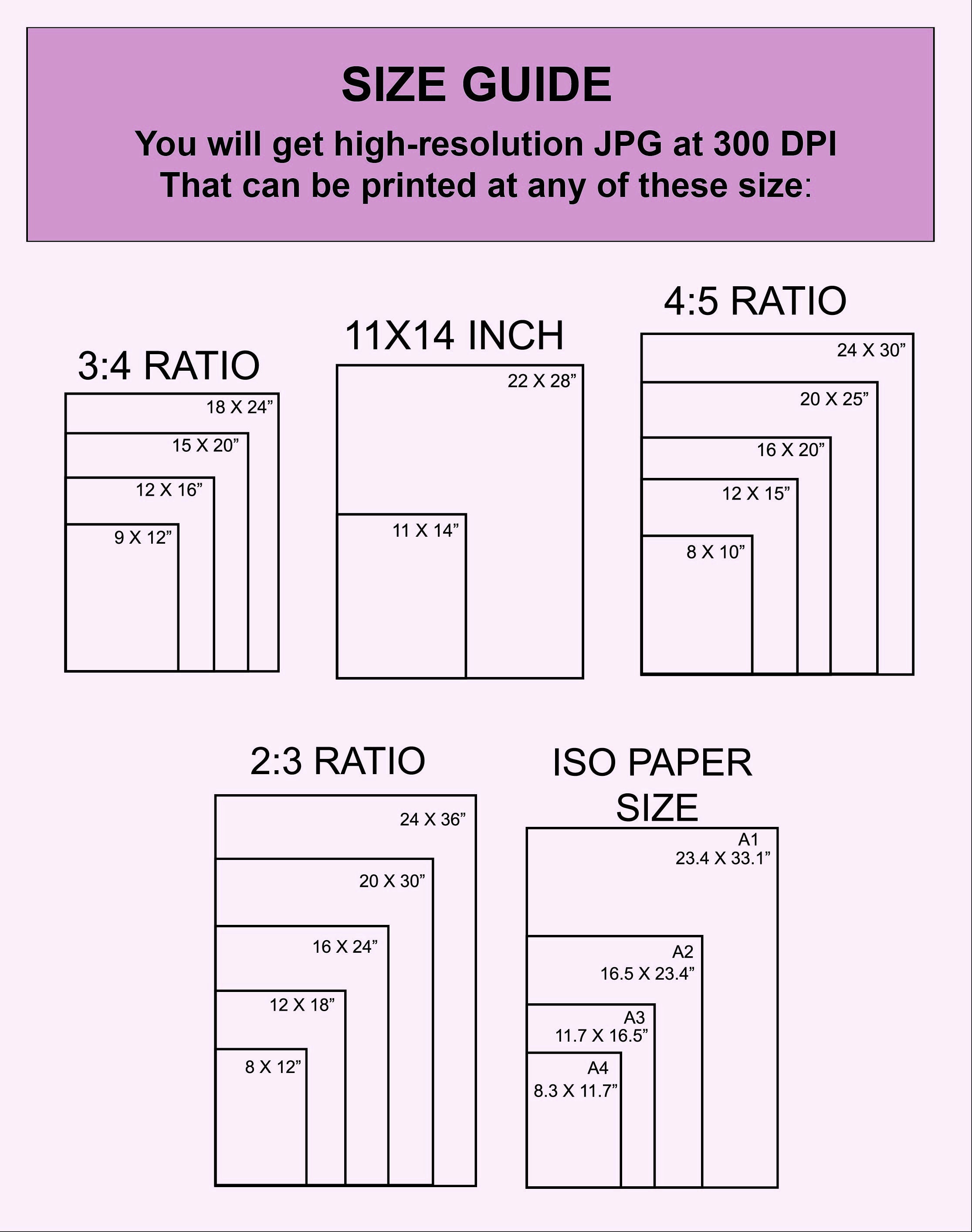 Butterfly Effect, Butterfly Effect Print, Butterfly Print, Butterfly ...