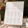 Rehearsal Dinner Menu Template, the Night Before Table Sign, Fun Fact ...
