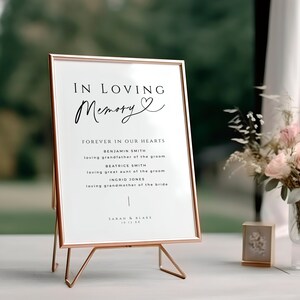 In Loving Memory of With Names for Wedding, Minimal Forever in Heart ...