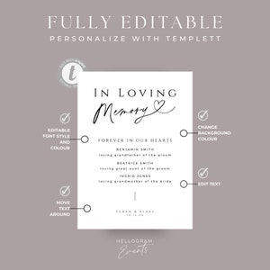 In Loving Memory of With Names for Wedding, Minimal Forever in Heart ...