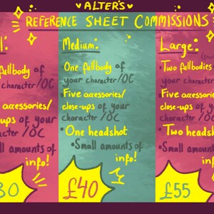 Furry/human Reference Sheet Commissions!! (read Desc.!!) - Etsy