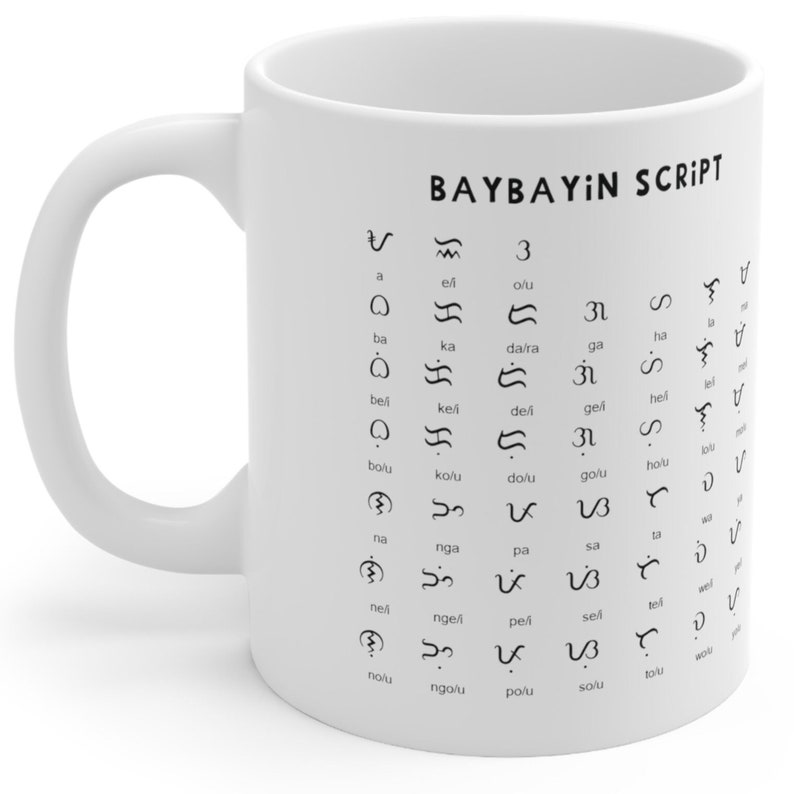 How to Write Baybayin, Pilipino, Pilipinas, Philippine Culture ...