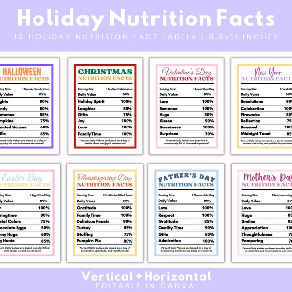 Nutrition - Etsy