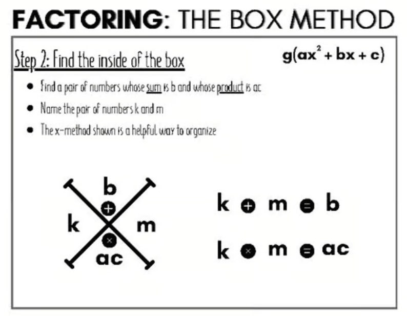 Factoring: the Box Method BW (printable Flyers) - Etsy