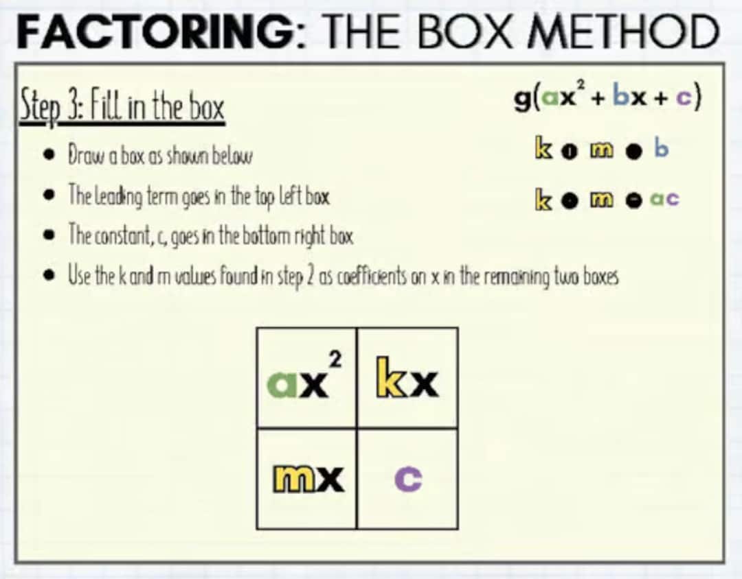 Factoring: the Box Method (printable Flyer) - Etsy