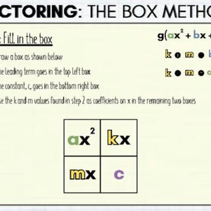Factoring: the Box Method (printable Flyer) - Etsy